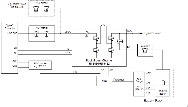 RT9490/RT9492 Application Note: Implement Charge System with the RT9490/RT9492 | Richtek Technology